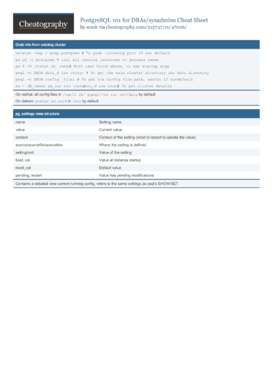 Oracle Sql Developer Keyboard Shortcuts By Thatjeffsmith Download