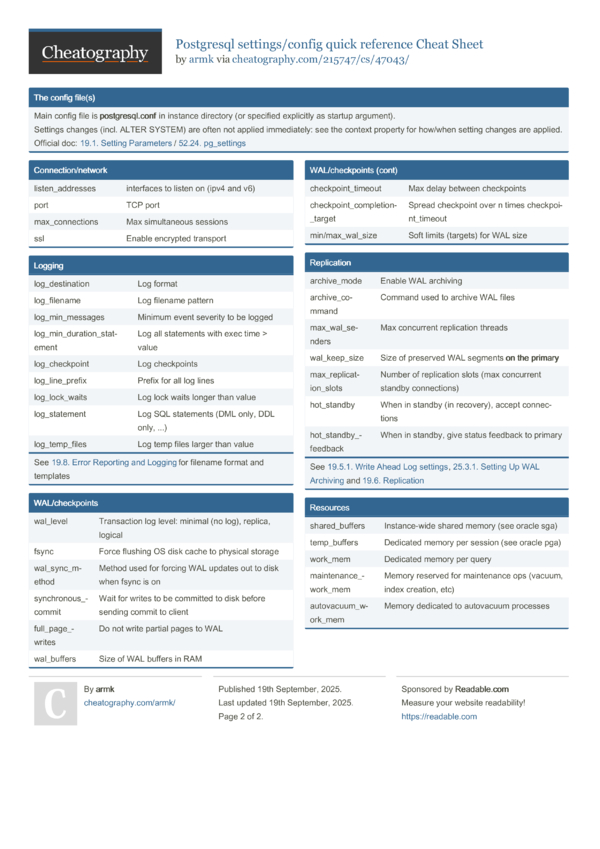 Postgresql settings/config quick reference Cheat Sheet by armk - Download free from Cheatography ...