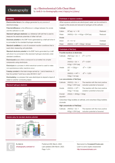 9.4 Reproduction in Plants Cheat Sheet by Arsh.b - Download free from ...