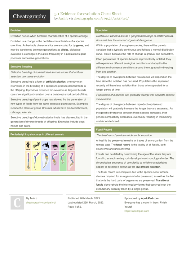 5.1 Evidence for evolution Cheat Sheet by Arsh.b - Download free from ...
