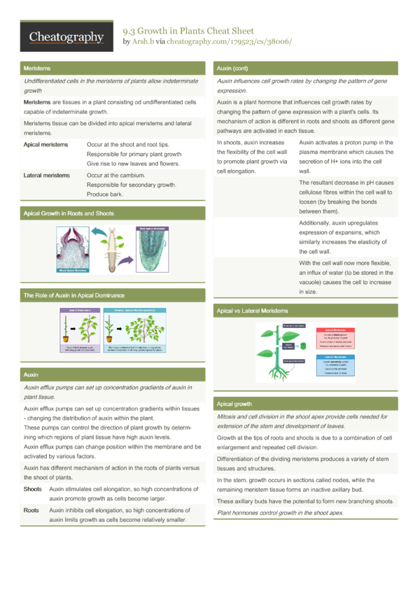 9.3 Growth in Plants Cheat Sheet by Arsh.b - Download free from ...