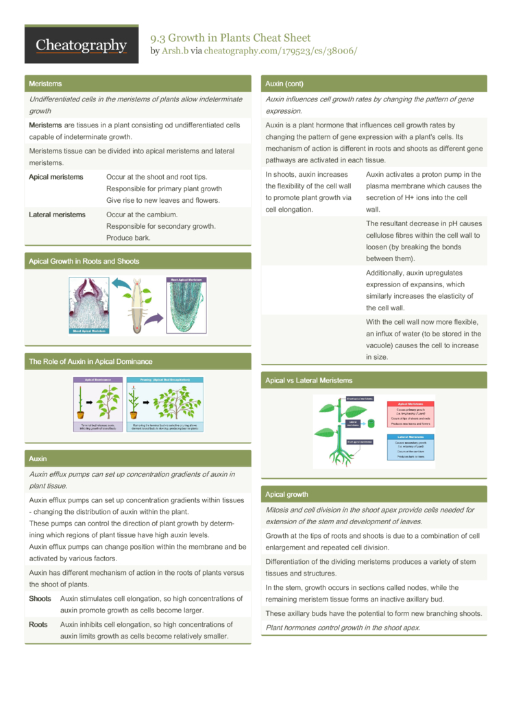9.3 Growth in Plants Cheat Sheet by Arsh.b - Download free from Cheatography - Cheatography.com ...