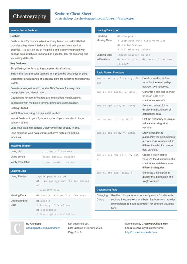Seaborn Cheat Sheet by Arshdeep - Download free from Cheatography ... Seaborn Cheat Sheet by Arshdeep - Download free from Cheatography ...