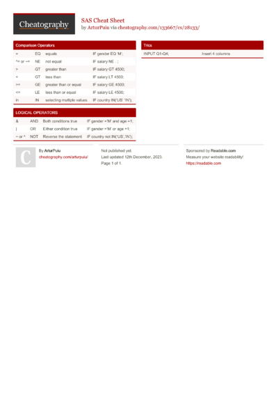 41 Algorithms Cheat Sheets Cheat Sheets For Every