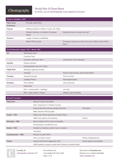 78 History Cheat Sheets - Cheatography.com: Cheat Sheets For Every Occasion