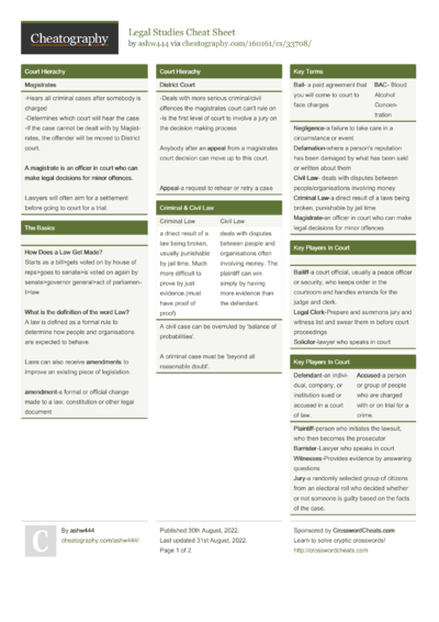158 Law Cheat Sheets - Cheatography.com: Cheat Sheets For Every Occasion