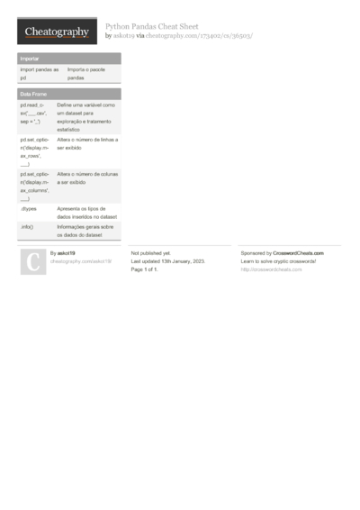 2103 Programming Cheat Sheets - Cheatography.com: Cheat Sheets For Every Occasion