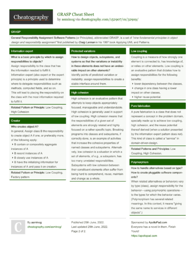 26 OOP Cheat Sheets - Cheatography.com: Cheat Sheets For Every Occasion