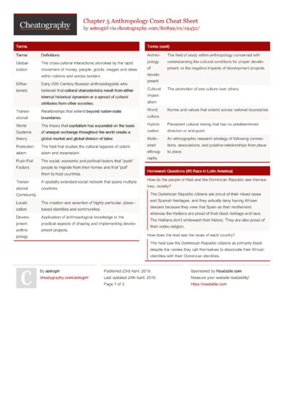 Chapter 4: Cultural Anthropology Cram Cheat Sheet by astrogirl ...