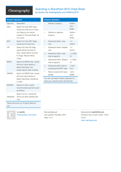 25 Search Cheat Sheets - Cheatography.com: Cheat Sheets For Every Occasion