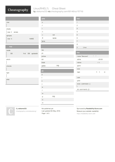 766 Software Cheat Sheets - Cheatography.com: Cheat Sheets For Every ...