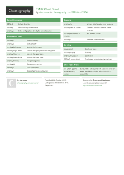 57 Tmux Cheat Sheets - Cheatography.com: Cheat Sheets For Every Occasion
