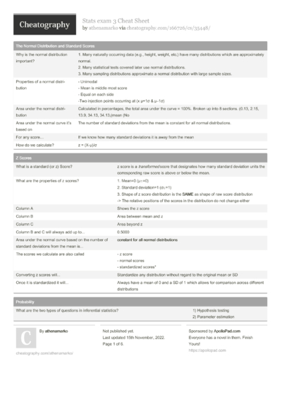 142 Psychology Cheat Sheets - Cheatography.com: Cheat Sheets For Every ...