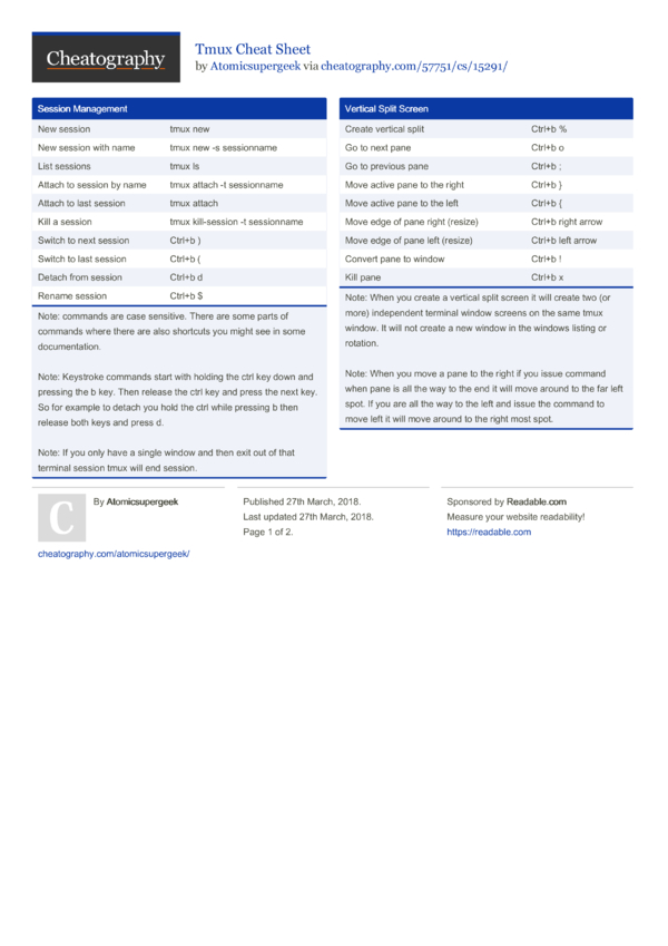 Tmux Cheat Sheet by Atomicsupergeek - Download free from Cheatography - Cheatography.com: Cheat ...