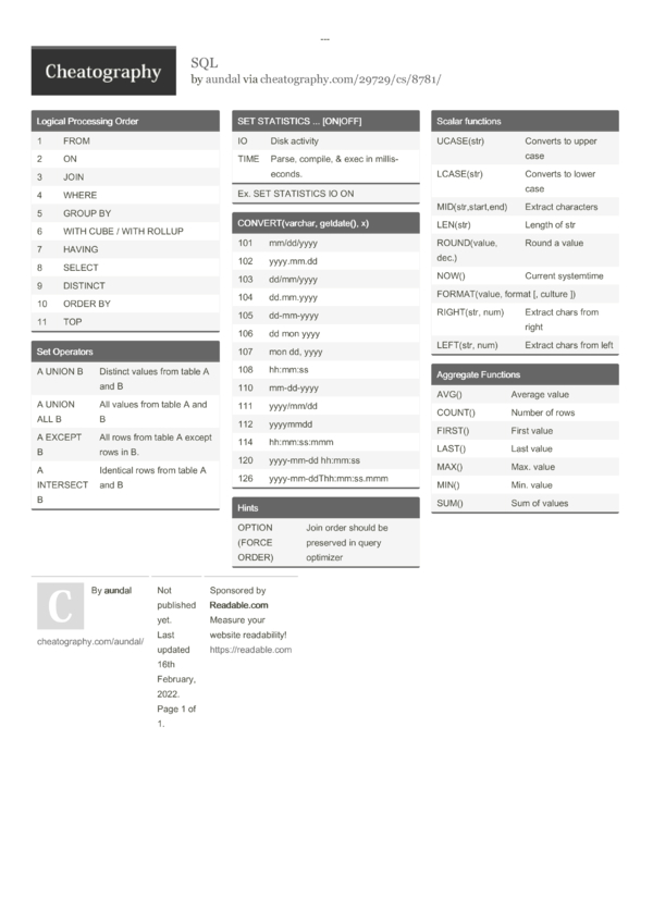 SQL by aundal - Download free from Cheatography - Cheatography.com ...