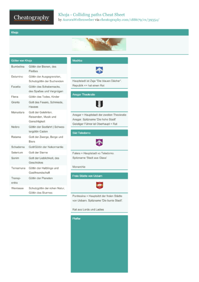 28 Writing Cheat Sheets - Cheatography.com: Cheat Sheets For Every Occasion