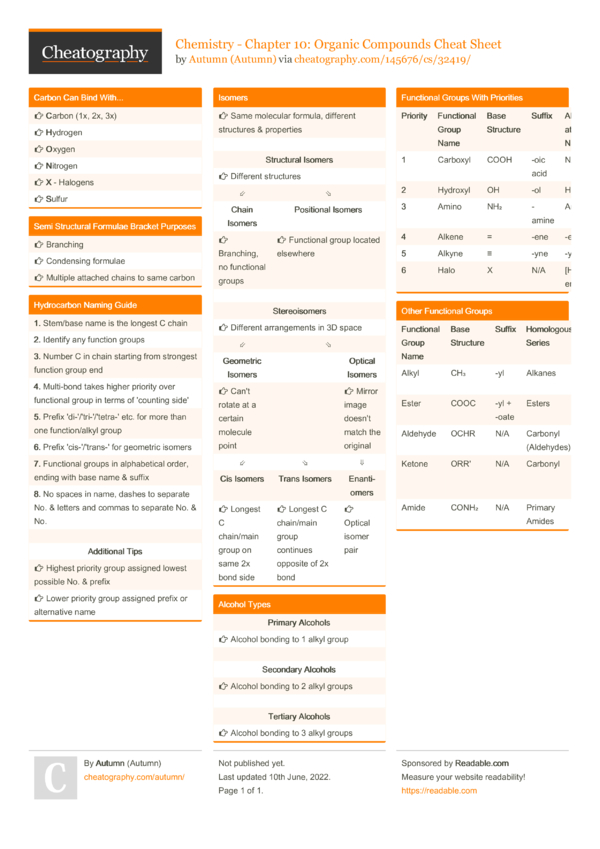 Chemistry - Chapter 10: Organic Compounds Cheat Sheet by Autumn ...