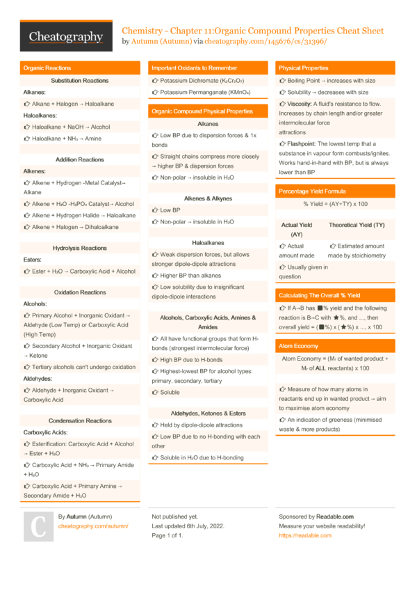 Chemistry - Chapter 11:Organic Compound Properties Cheat Sheet by ...