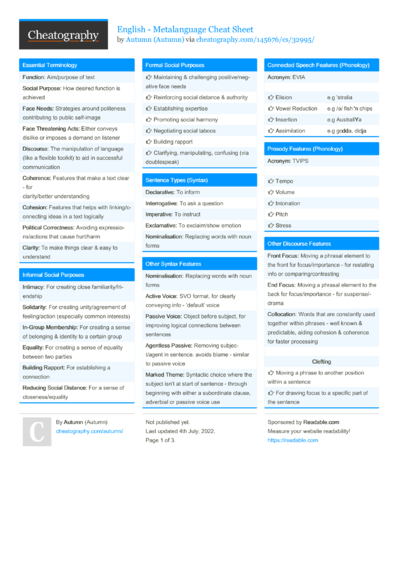 113 English Cheat Sheets - Cheatography.com: Cheat Sheets For Every ...