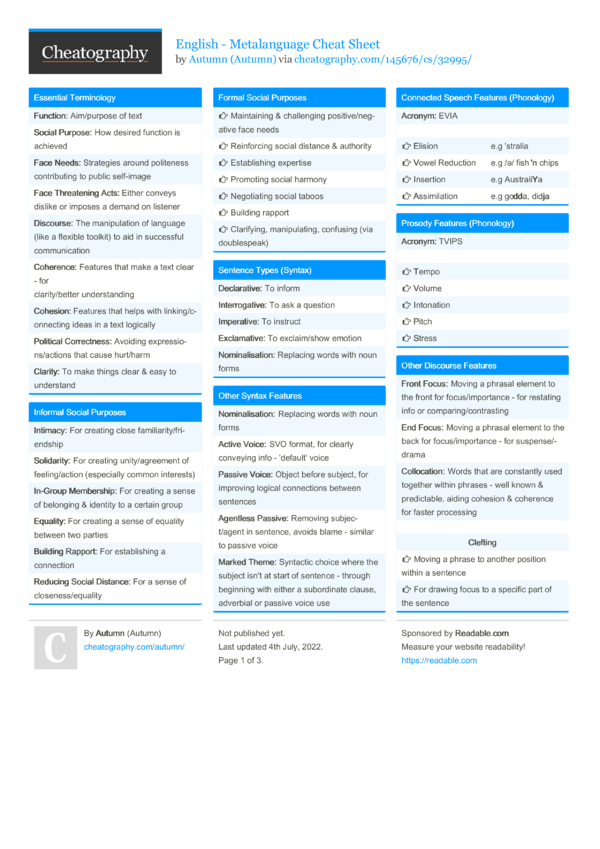 English - Metalanguage Cheat Sheet by Autumn - Download free from ...