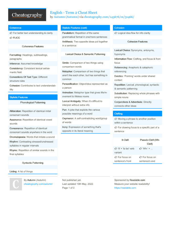 English - Term 2 Cheat Sheet by Autumn - Download free from ...