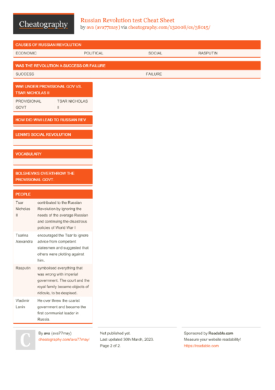 30 Russian Cheat Sheets - Cheatography.com: Cheat Sheets For Every Occasion