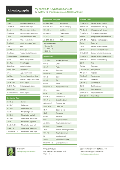 30 Personality Cheat Sheets - Cheatography.com: Cheat Sheets For Every ...