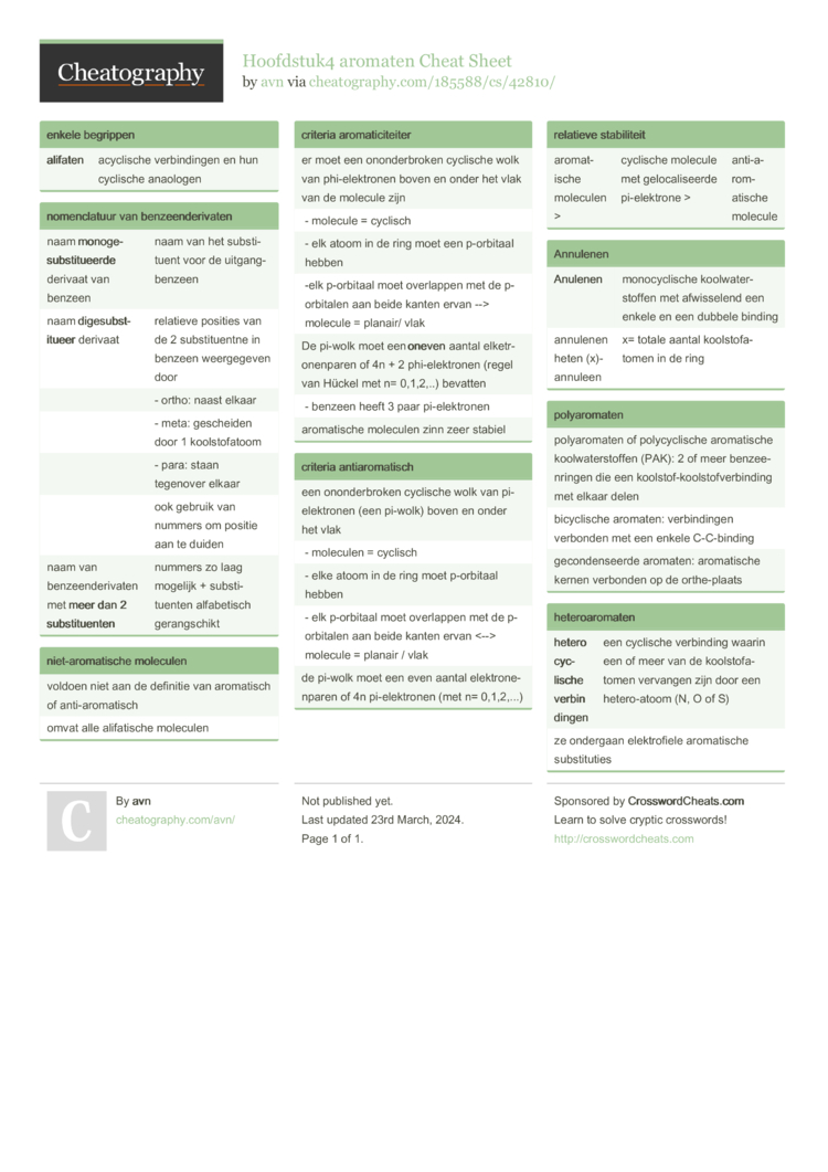 Scheikunde Conversietabel Cheat Sheet