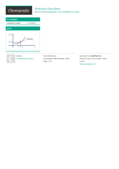 193 Mathematics Cheat Sheets - Cheatography.com: Cheat Sheets For Every ...