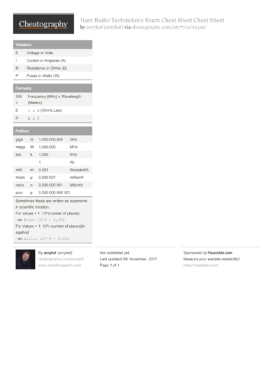 9 Radio Cheat Sheets - Cheatography.com: Cheat Sheets For Every Occasion