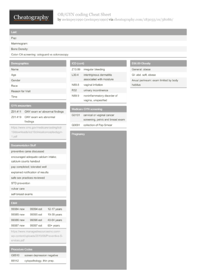 3 Obgyn Cheat Sheets Cheat Sheets For Every Occasion