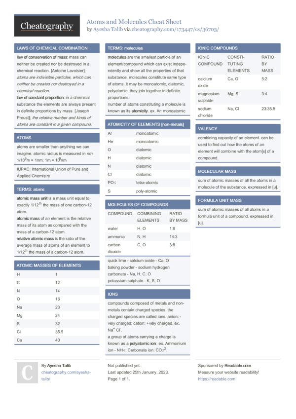 Atoms and Molecules Cheat Sheet by Ayesha Talib - Download free from ...