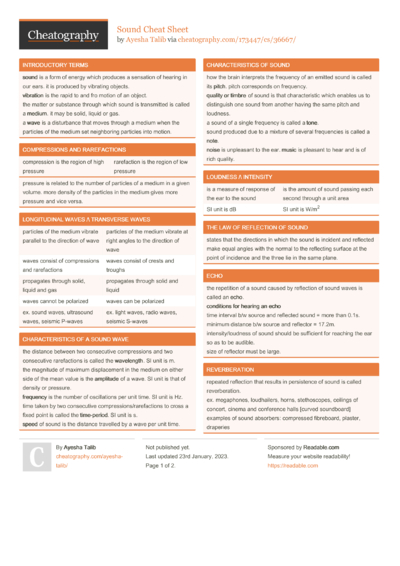 119 Physics Cheat Sheets - Cheatography.com: Cheat Sheets For Every ...