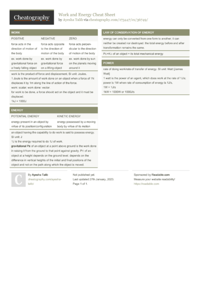 2571 Education Cheat Sheets - Cheatography.com: Cheat Sheets For Every ...