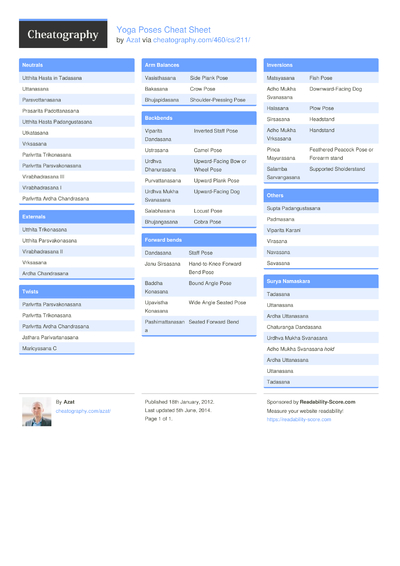 200 Beginners Cheat Sheets - Cheatography.com: Cheat Sheets For Every Occasion