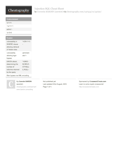 2038 Programming Cheat Sheets - Cheatography.com: Cheat Sheets For Every Occasion