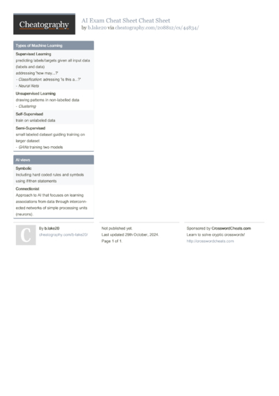 21 Ai Cheat Sheets - Cheatography.com: Cheat Sheets For Every Occasion