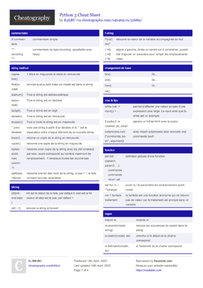 Cheat Sheets Matching "sparx reader cheat" - Cheatography.com: Cheat Sheets For Every Occasion