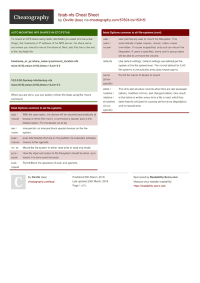 1 Nfs Cheat Sheet - Cheatography.com: Cheat Sheets For Every Occasion