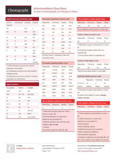 33 German Cheat Sheets - Cheatography.com: Cheat Sheets For Every Occasion