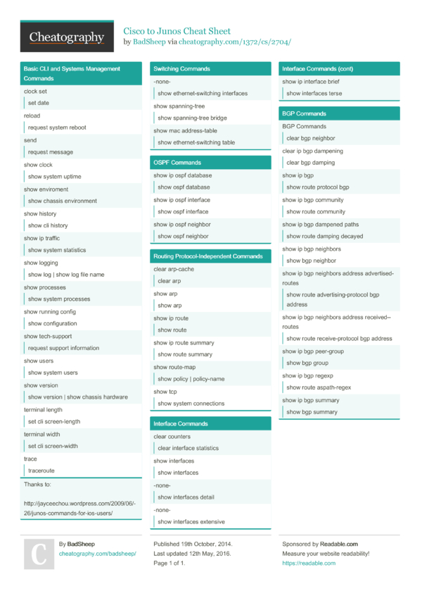 Cisco To Junos Cheat Sheet By Badsheep Download Free From