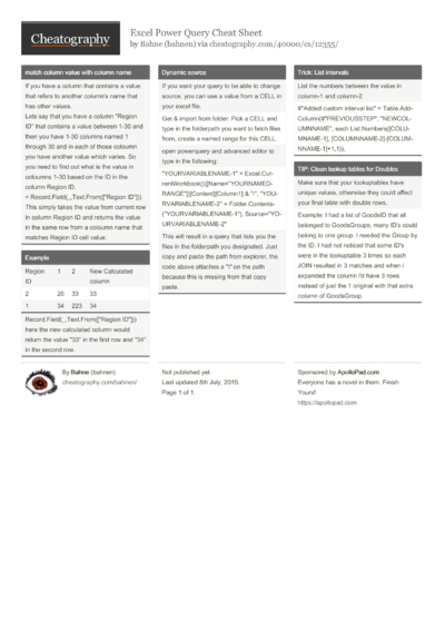 36 Excel Cheat Sheets - Cheatography.com: Cheat Sheets For Every Occasion