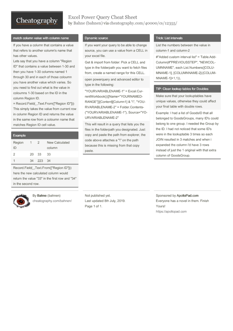 excel is fun power query