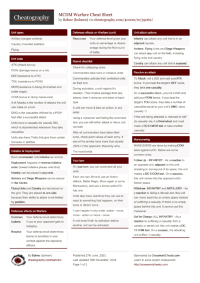 Mysql Cheat Sheet By Robyn Download Free From Cheatography Cheat Sheets
