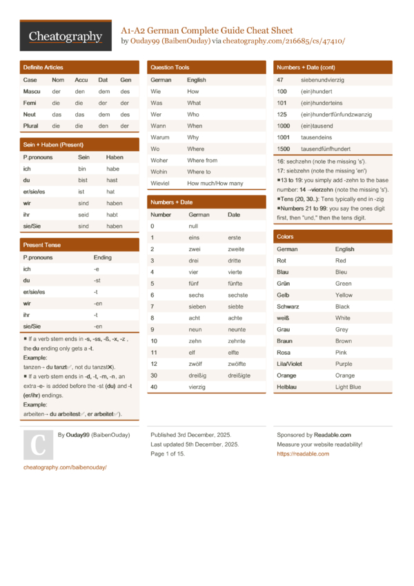 A1-A2 German Complete Guide Cheat Sheet by BaibenOuday - Download free ...