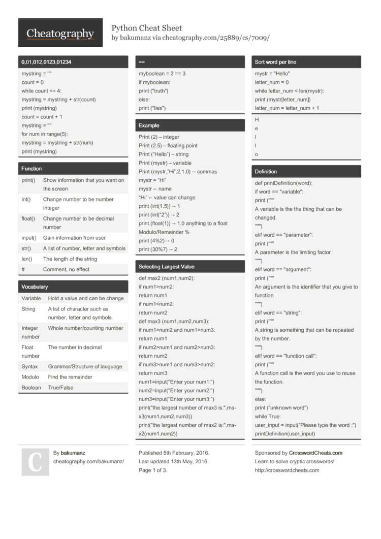 Finxter Python Cheat Sheet