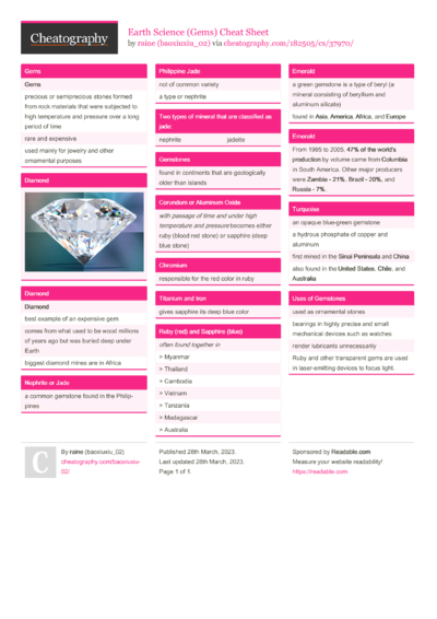 24 Geology Cheat Sheets - Cheatography.com: Cheat Sheets For Every Occasion