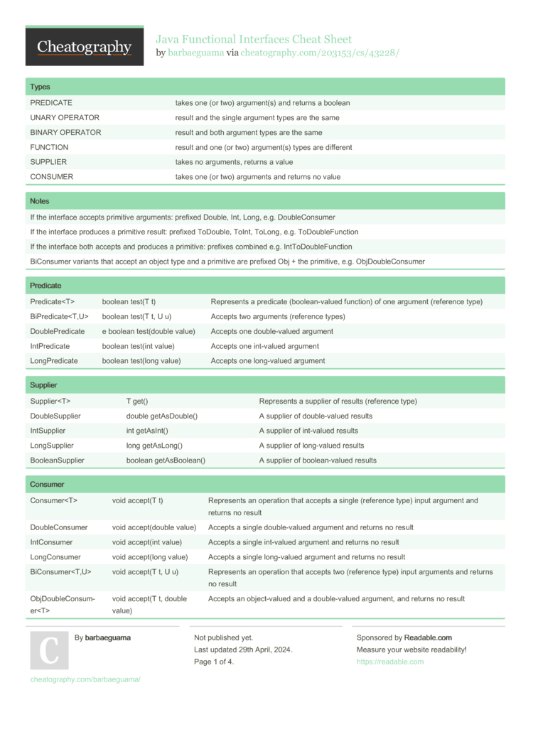 Java Functional Interfaces Cheat Sheet by barbaeguama - Download free ... Java Functional Interfaces Cheat Sheet by barbaeguama - Download free ...