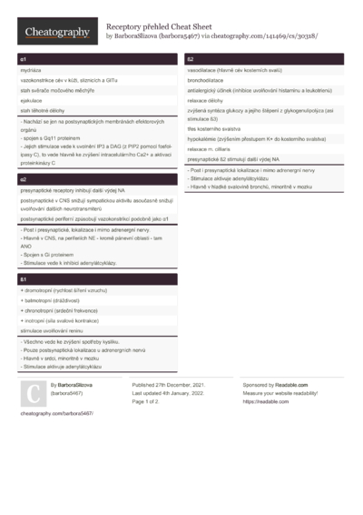 Linux Test 6 Cheat Sheet by [deleted] - Download free from Cheatography ...