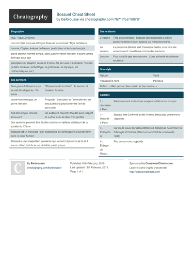 Cheat Sheets from February, 2019 - Cheatography.com: Cheat Sheets For ...